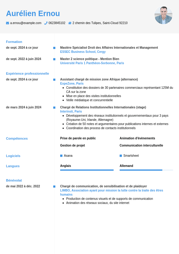 Le CV de Harvard : nos exemples et astuces - CV.fr